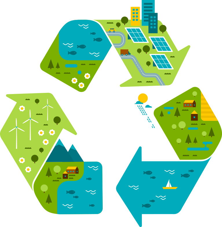 siamwattanaให้บริการทางด้านจัดการเศษวัสดุเหลือใช้ในกระบวนการอุตสาหกรรม (Scrap) ในขั้นตอนของ ...