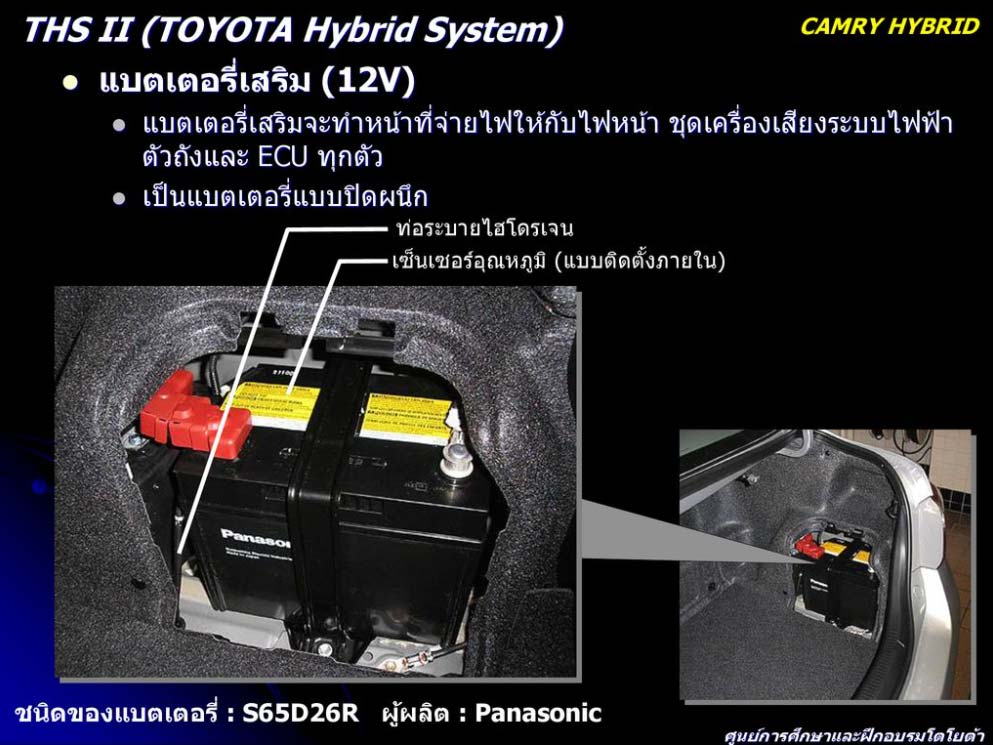 แบตเตอรี่ Toyota Camry, Camry Hybrid แบตหมด ราคาถูก ติดตั้ง ฟรี! - fastbatt