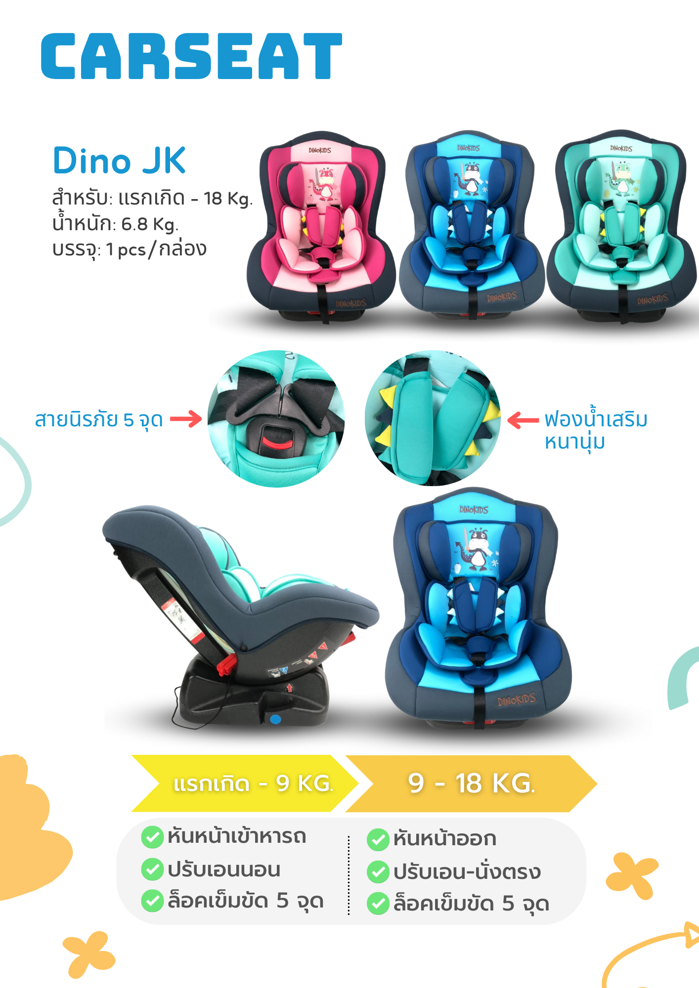 คาร์ซีทไดโนคิดส์ มาตรฐานสากล การันตีผู้ใช้มากกว่า 1000 ราย - dinokidsbaby