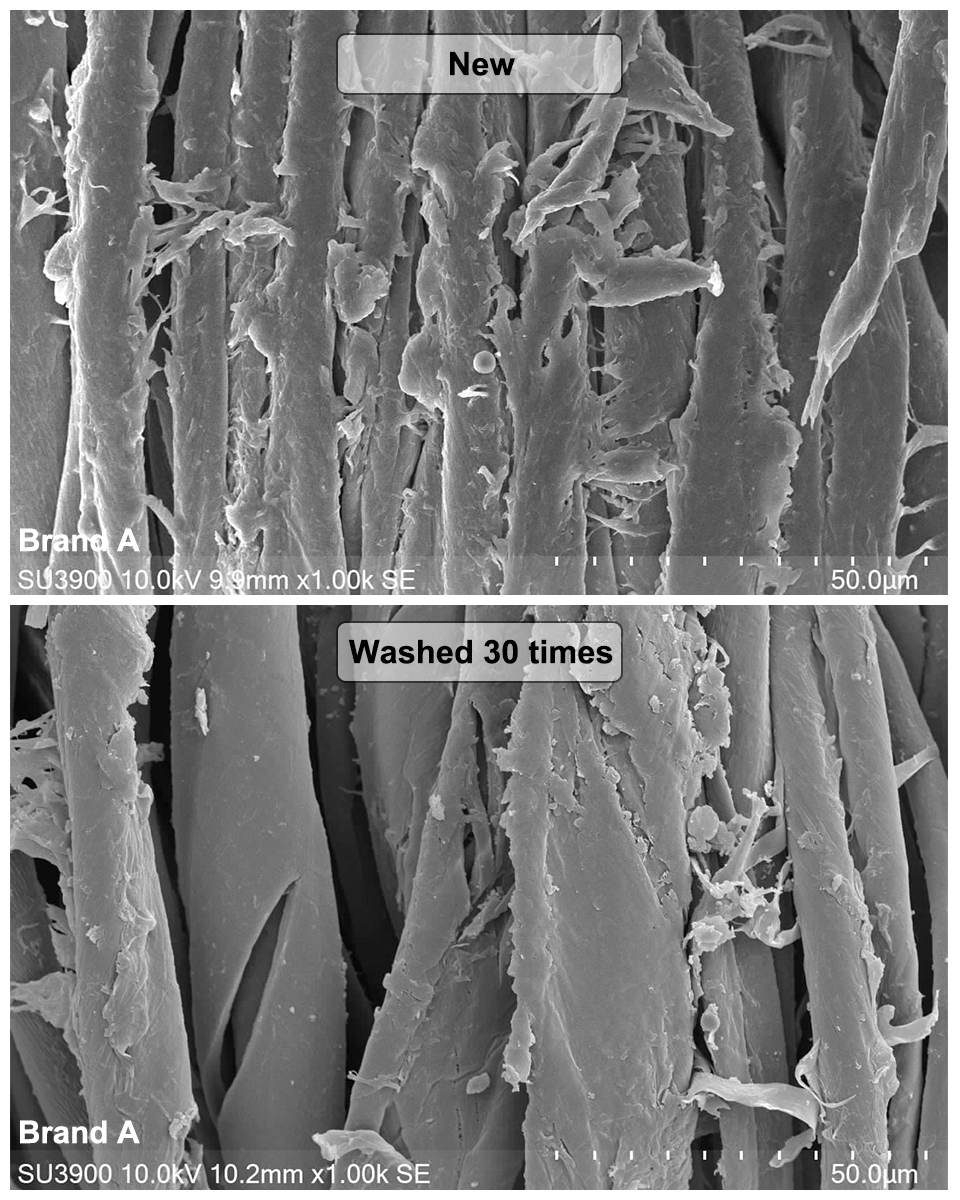 Cloth Masks through SEM imaging - coax