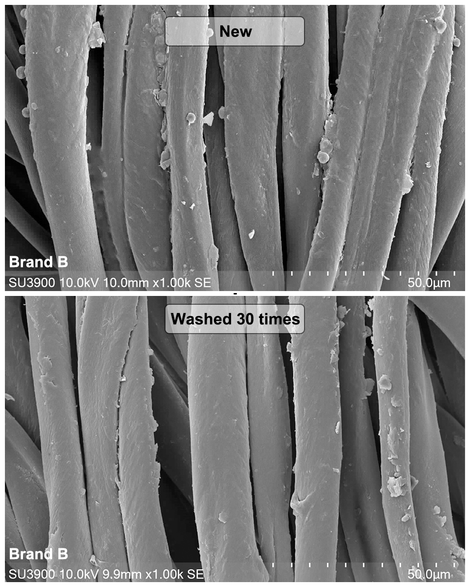 Cloth Masks through SEM imaging - coax