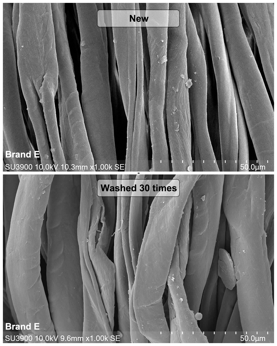 Cloth Masks through SEM imaging - coax