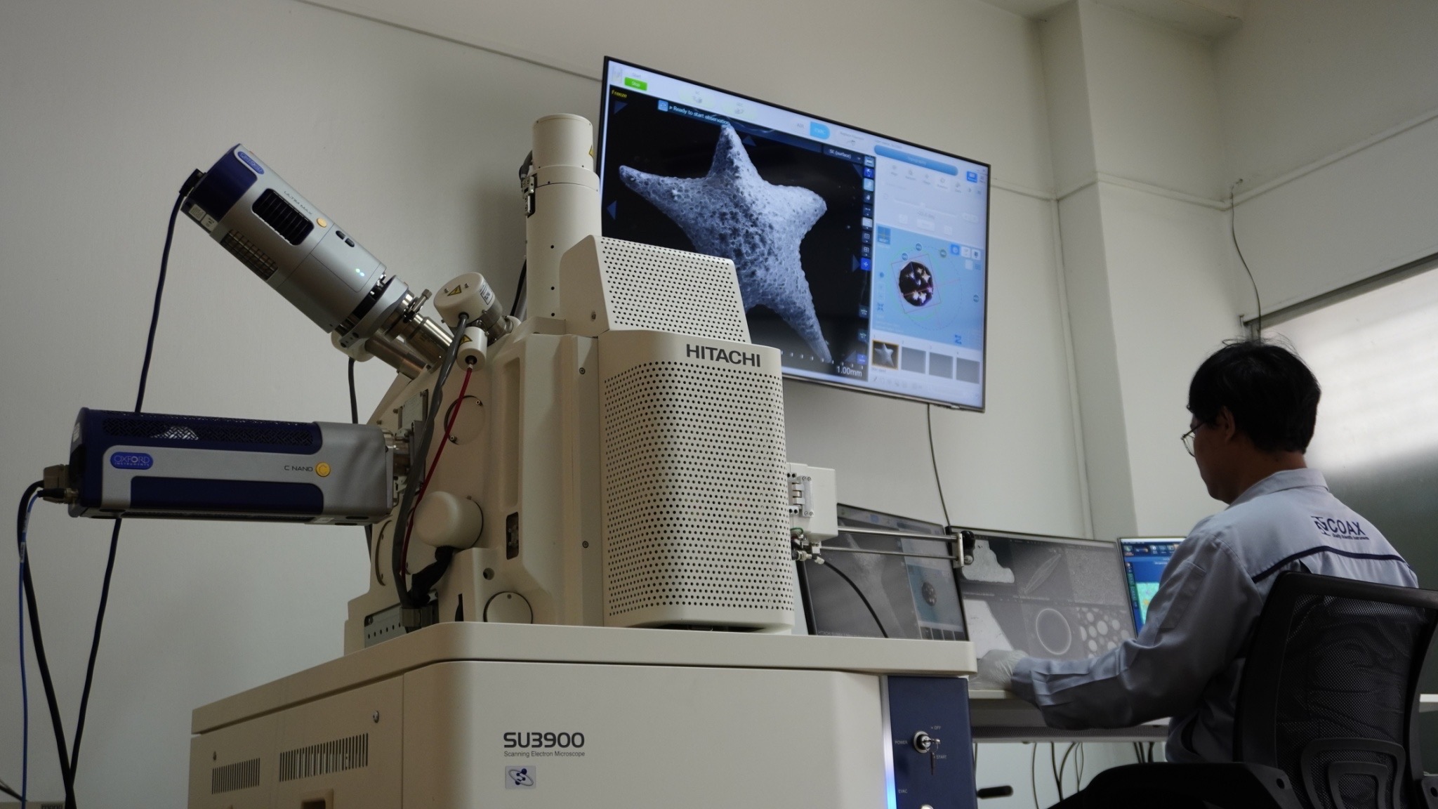 Coax Group | About Us