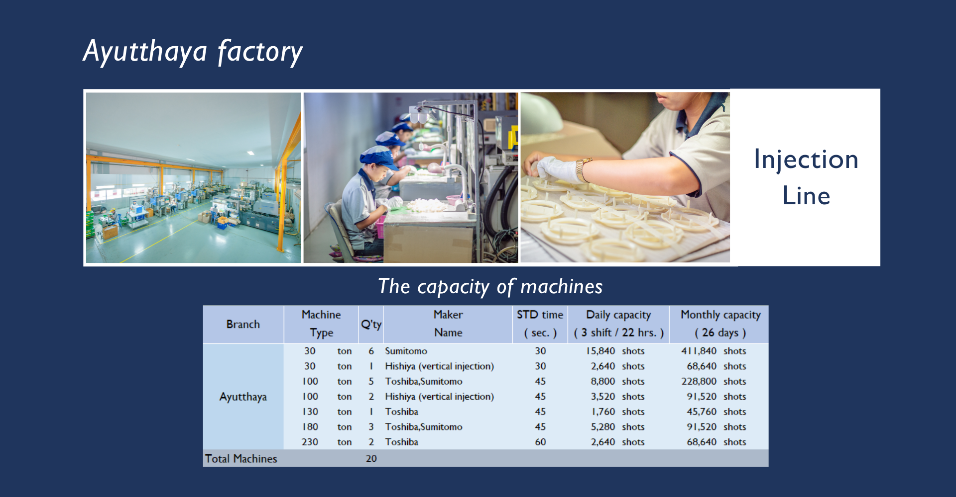INJECTION - tkc-progress
