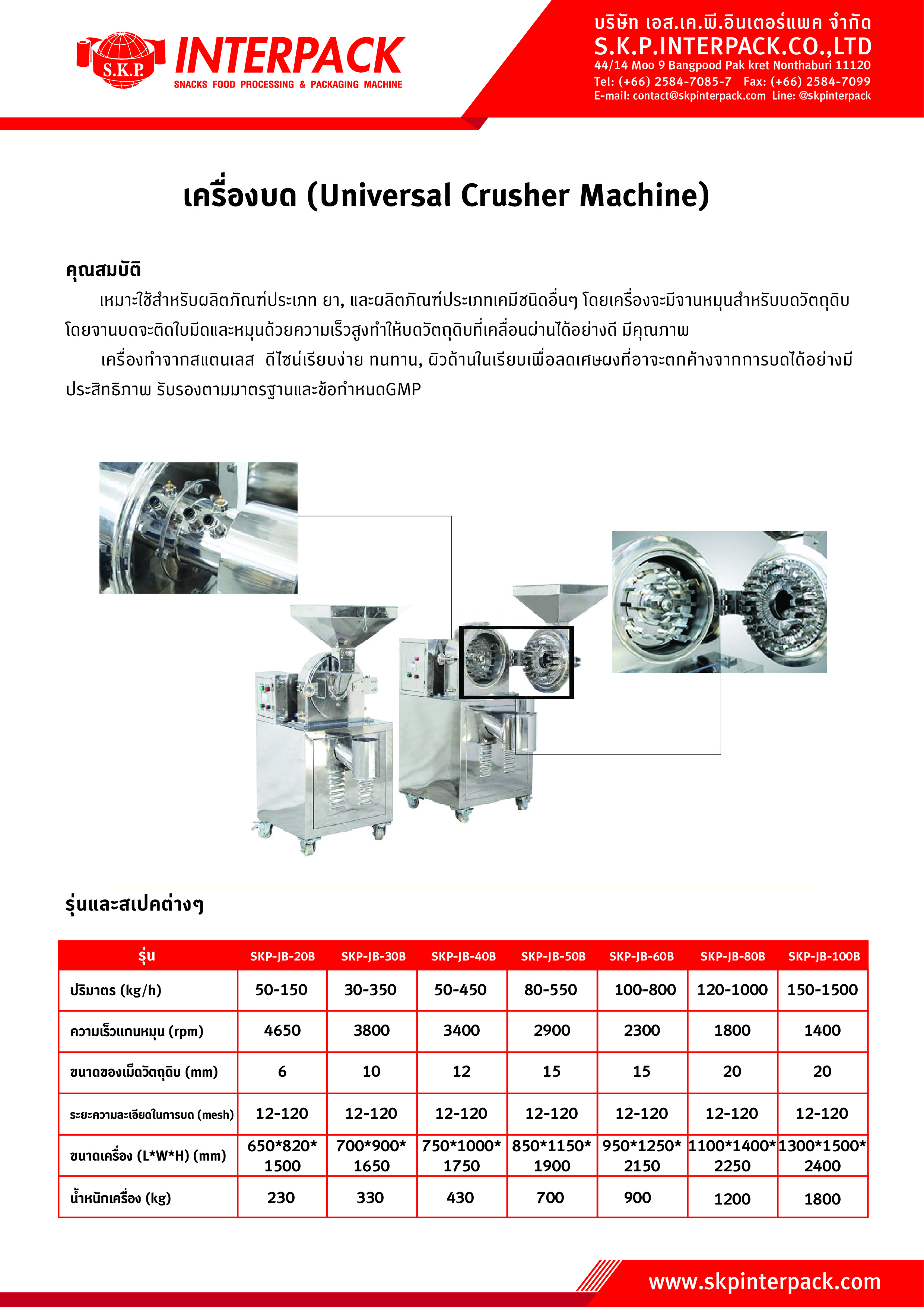 Universal Crusher Machine