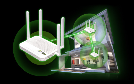 Super Mesh WIFI - aisfibre4u