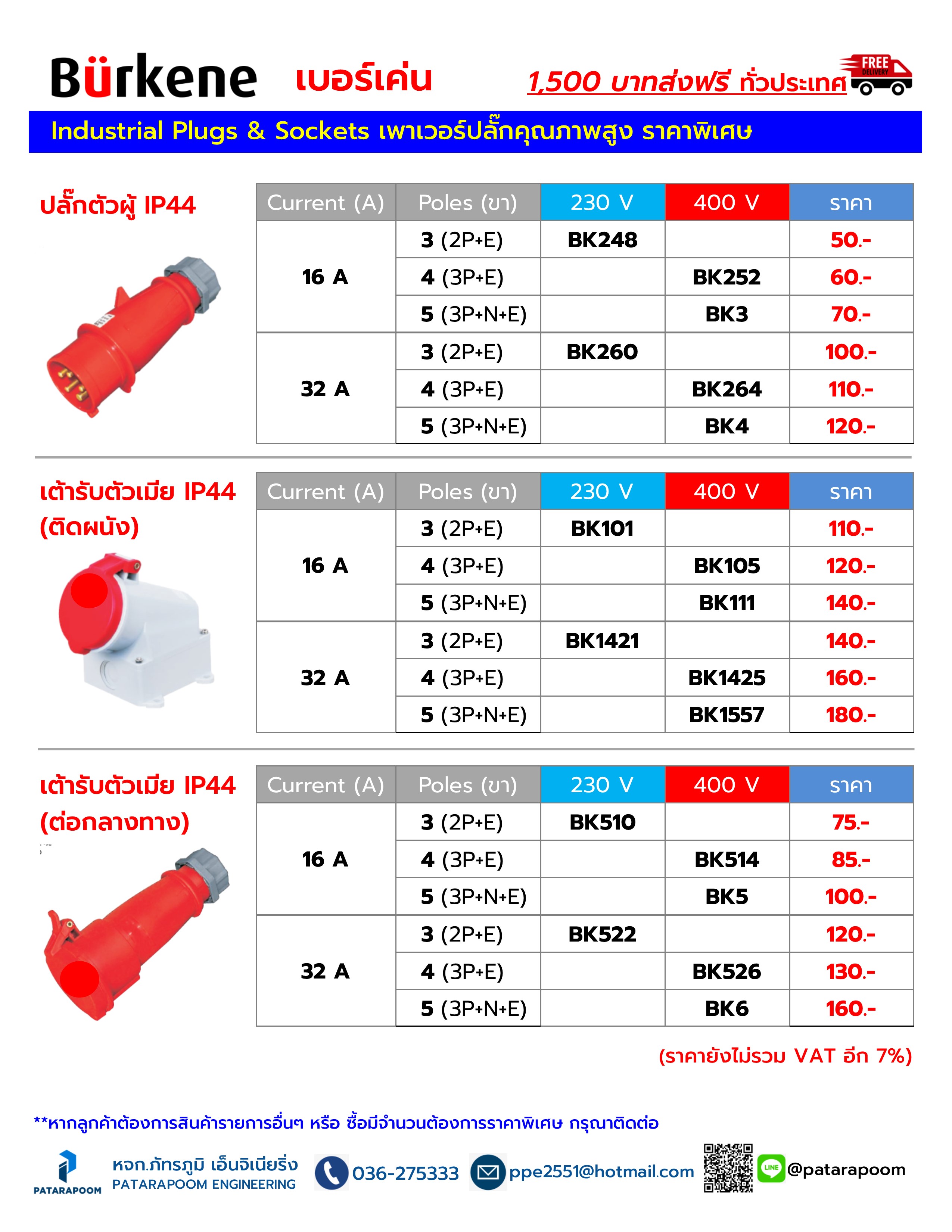 เบอร์เค่น พาวเวอร์ปลั๊ก คุณภาพสูง - patarapoom