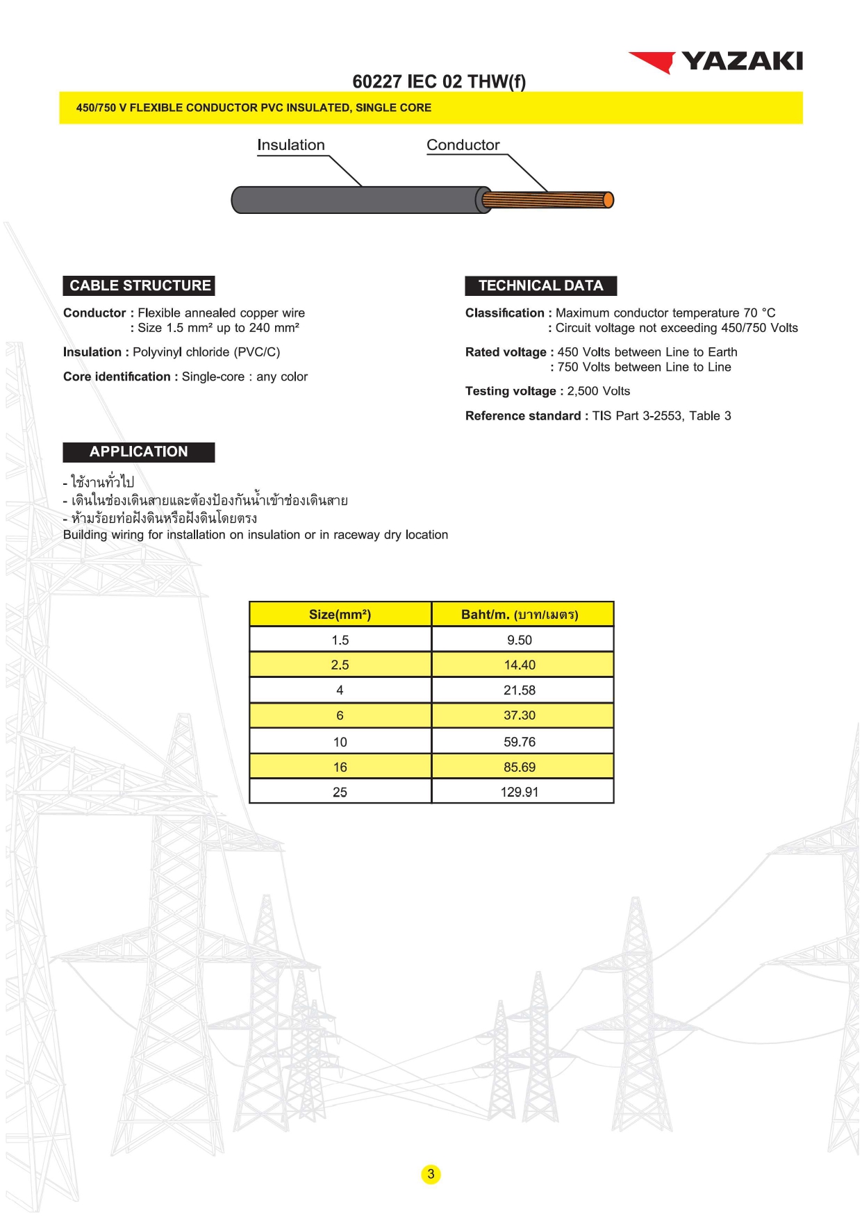 60227 IEC 02 THW(f) - tang-enterprise