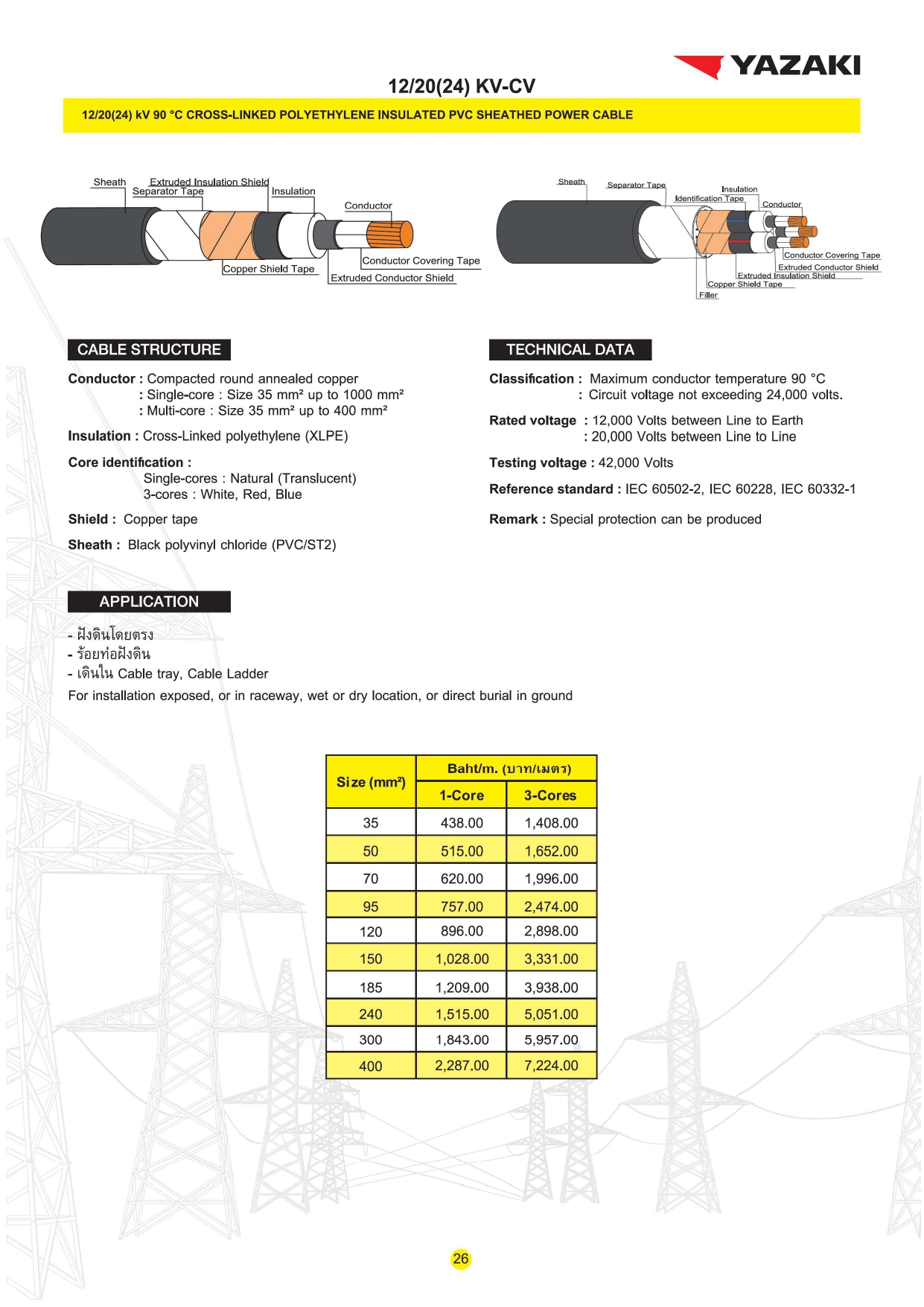 12/20(24)KV-CV - tang-enterprise