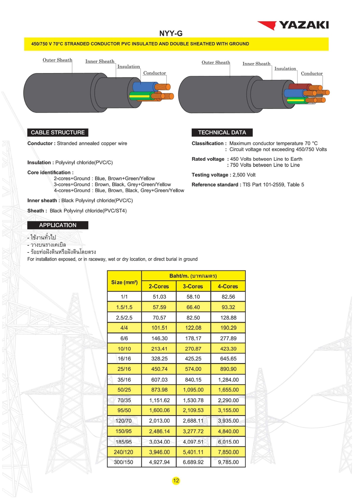 NYY-G - tang-enterprise