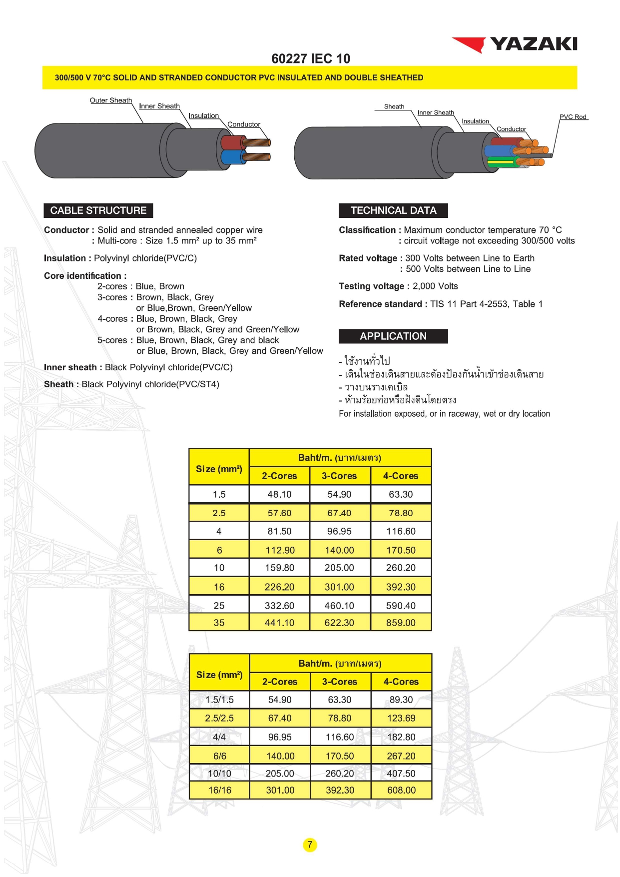 60227 IEC 10 - tang-enterprise