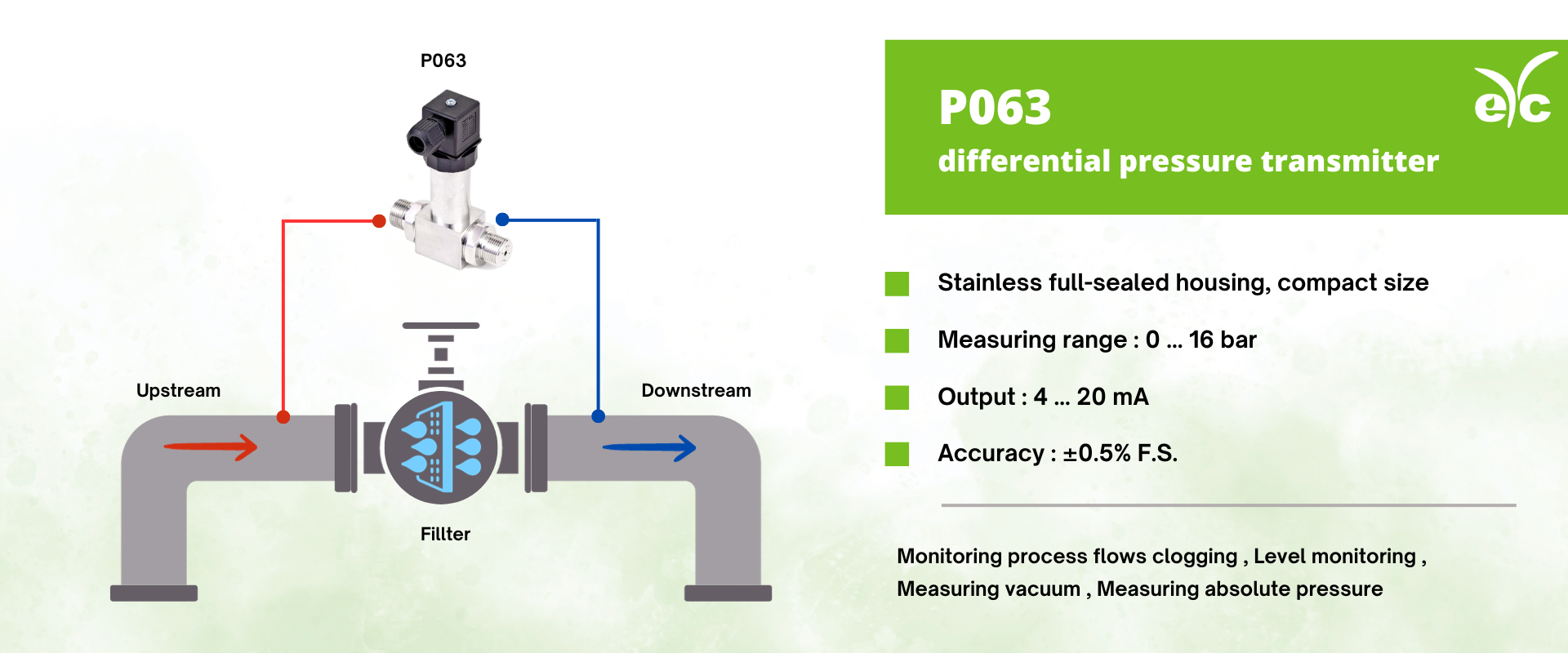 Differential Pressure Transmitter EYC-TECH - eso