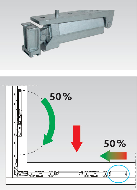 LIFT AND SLIDE DOOR SYSTEM - divasglassaluminium