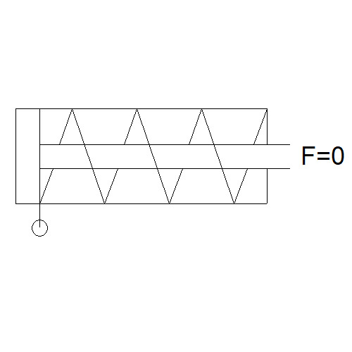 SC50 Standard cylinders - pneumaengineering