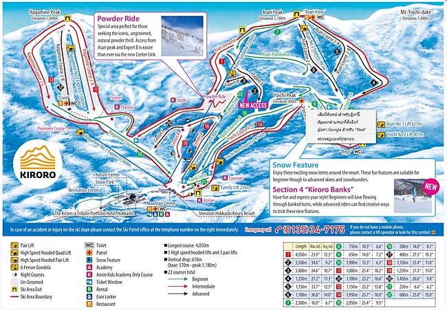 Kiroro Ski Resort - nanareview