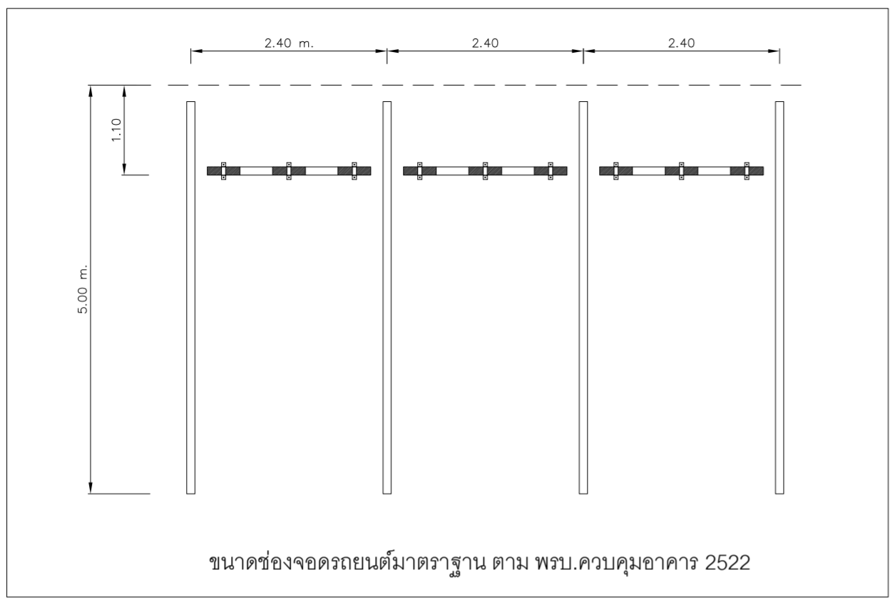 คอนกรีตกั้นล้อ Wheel Stopper แนะนำการติดตั้ง - maxwaysolution