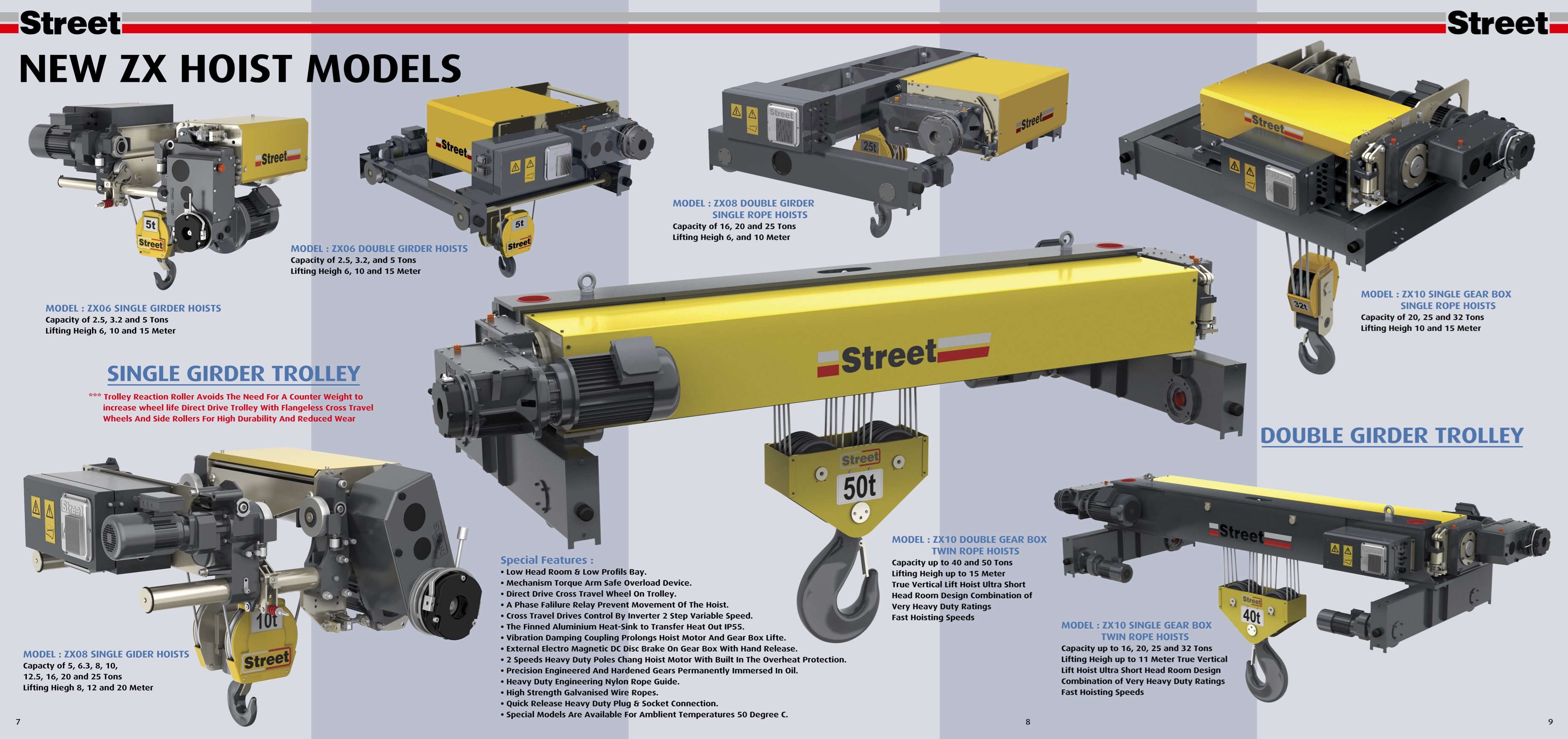 2018.04.092 แนะนำผลิตภัณฑ์รอกสลิงไฟฟ้า ยี่ห้อStreet ZX - titancrane