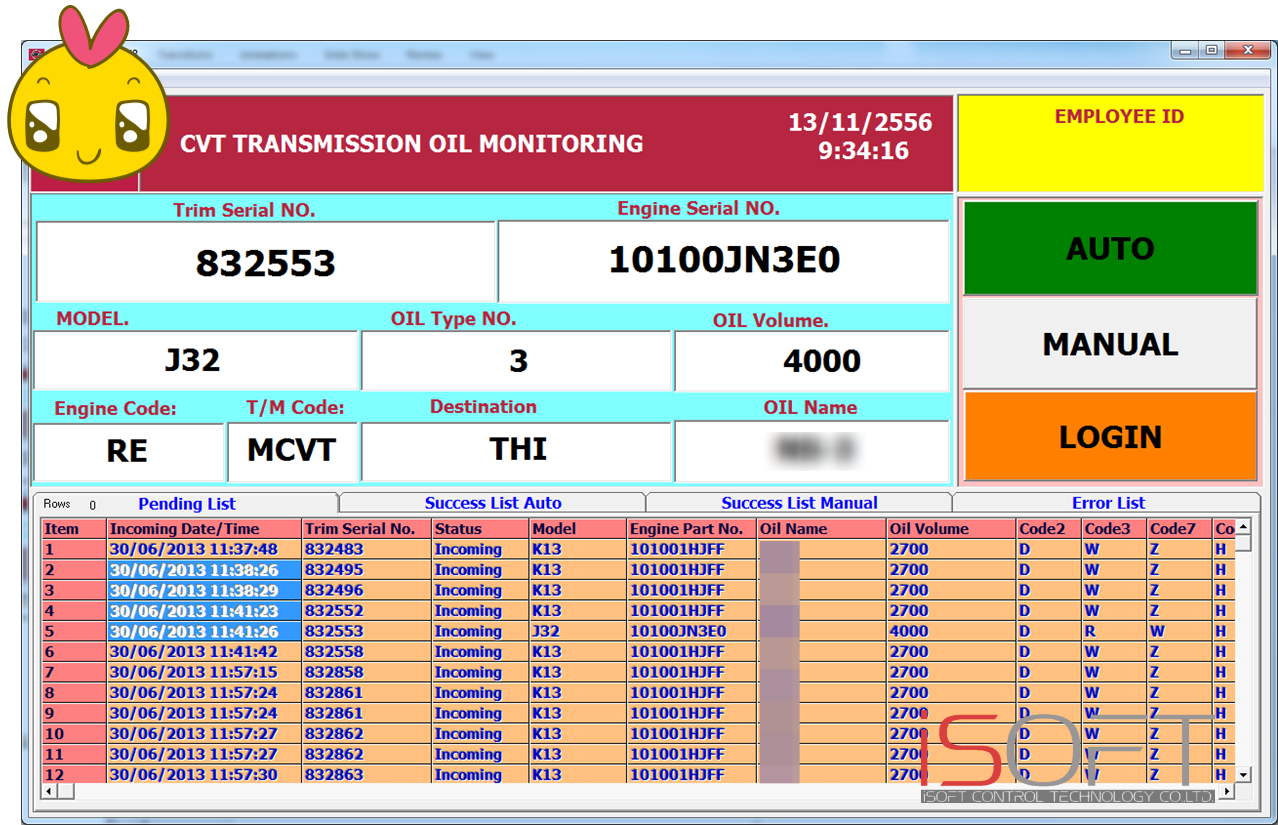 SCADA SYSTEM - isoft