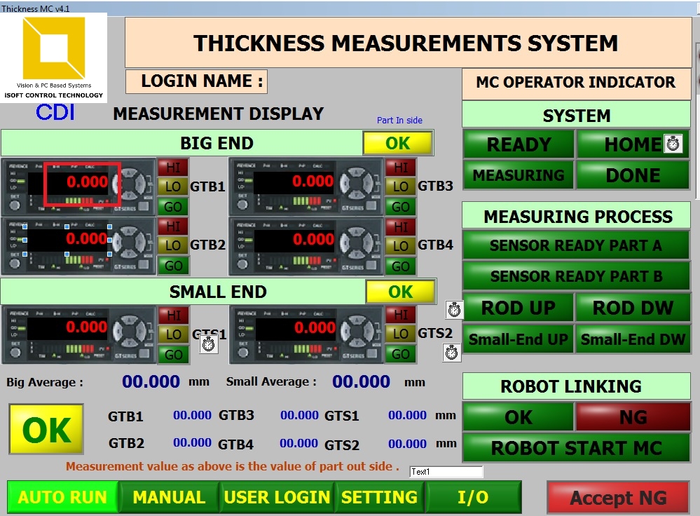 SCADA SYSTEM - isoft