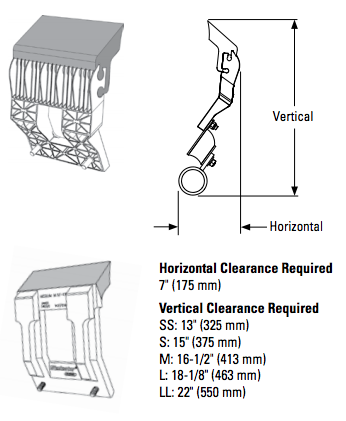 ใบปาดสายพาน H-type with XF2 FLEXCO® BELT CLEANER