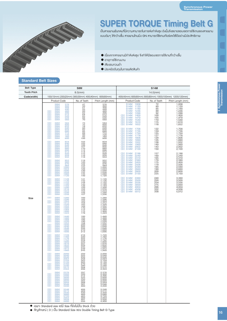 สายพานไทม์มิ่งซุปเปอร์ทอ Mitsuboshi Super Torque Timing Belt G