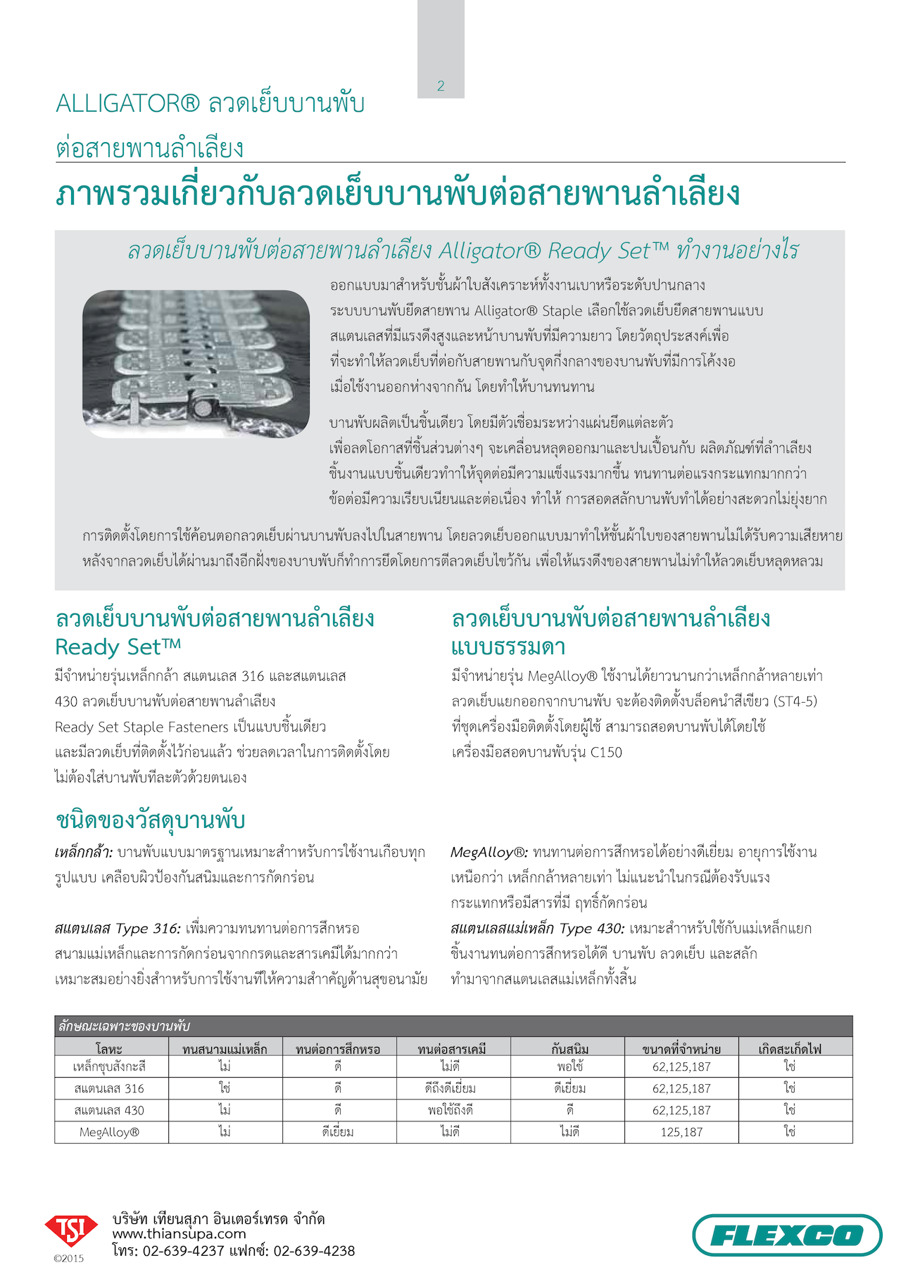 ลวดเย็บบานพับต่อสายพาน Alligator® Ready Set™ Staples Fastener