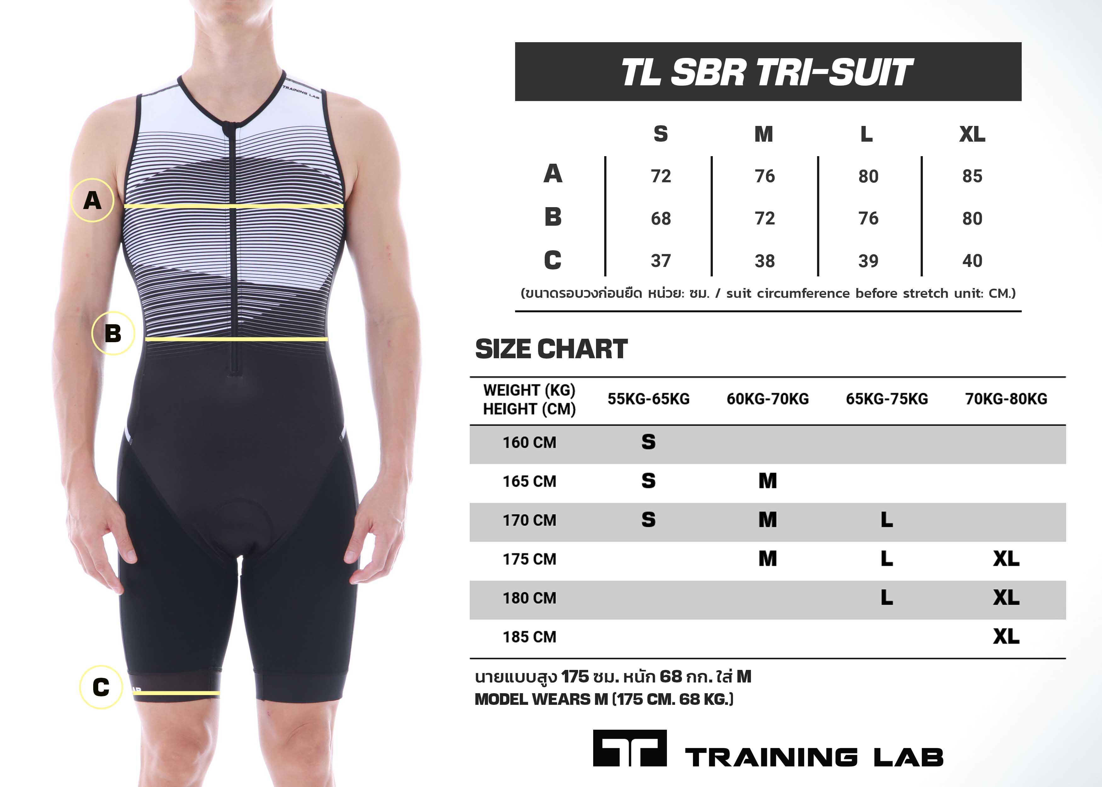 ชุดไตรกีฬา TL SBR Tri-Suit - traininglab