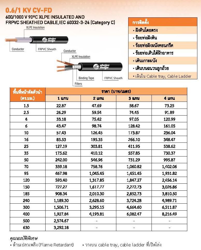 สายไฟ KV CV FD 0.6/1 Phelps dodge เฟ้ลป์ส ดอดจ์ (XLPE INSULATED AND FRPVC SHEATHED CABLE IEC ...
