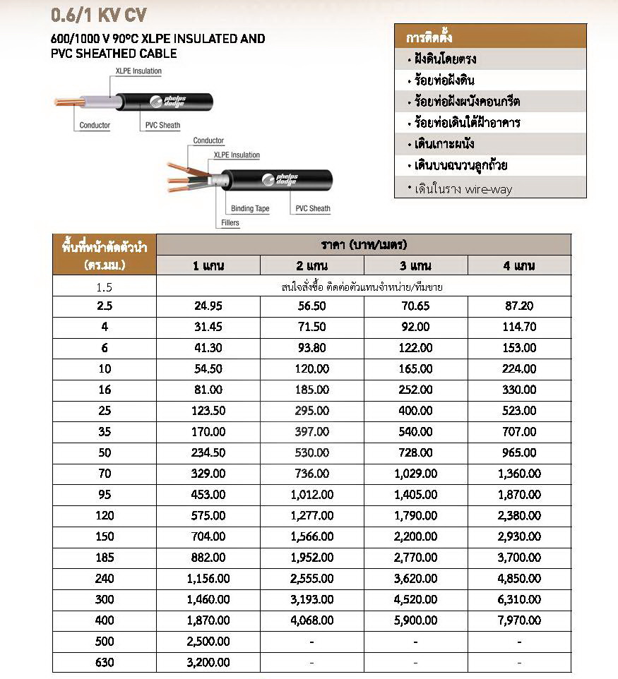 สายไฟ KV CV 0.6/1 Phelps dodge เฟ้ลป์ส ดอดจ์ (XLPE INSULATED AND PVC SHEATHED CABLE) - yj-supply