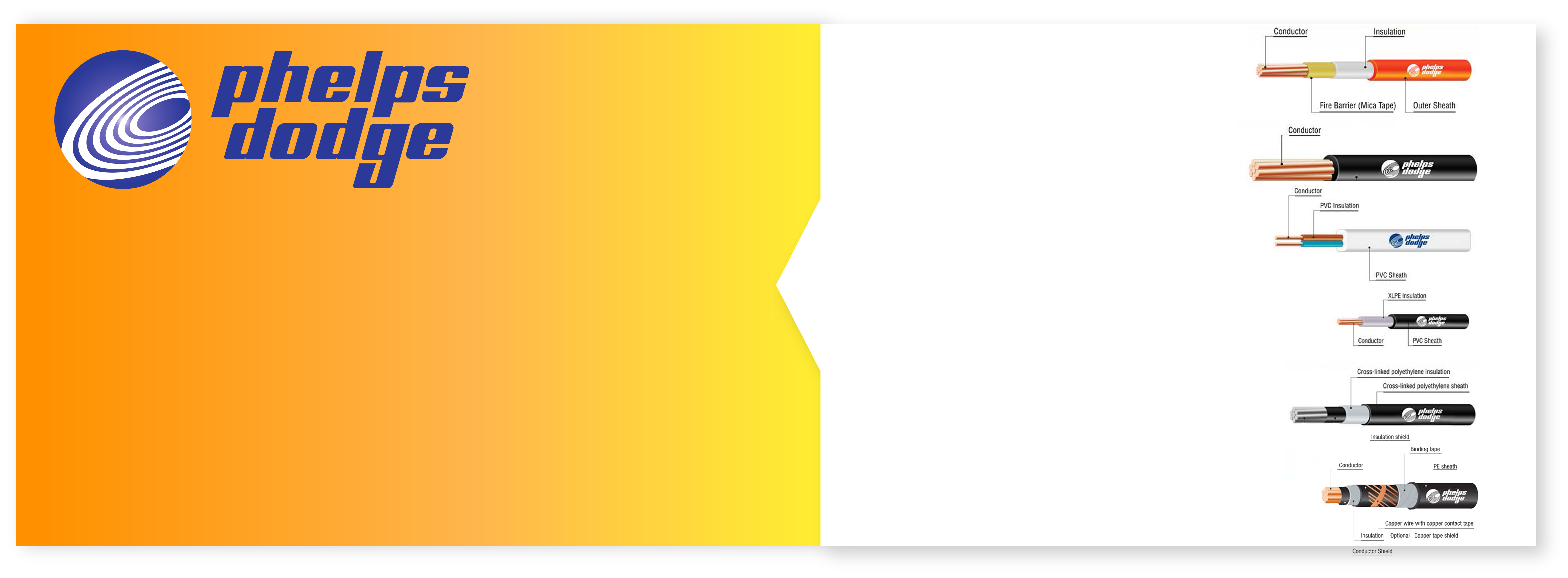สายไฟ phelps dodge เฟ้ลปส์ ดอด์จ - Yj-supply
