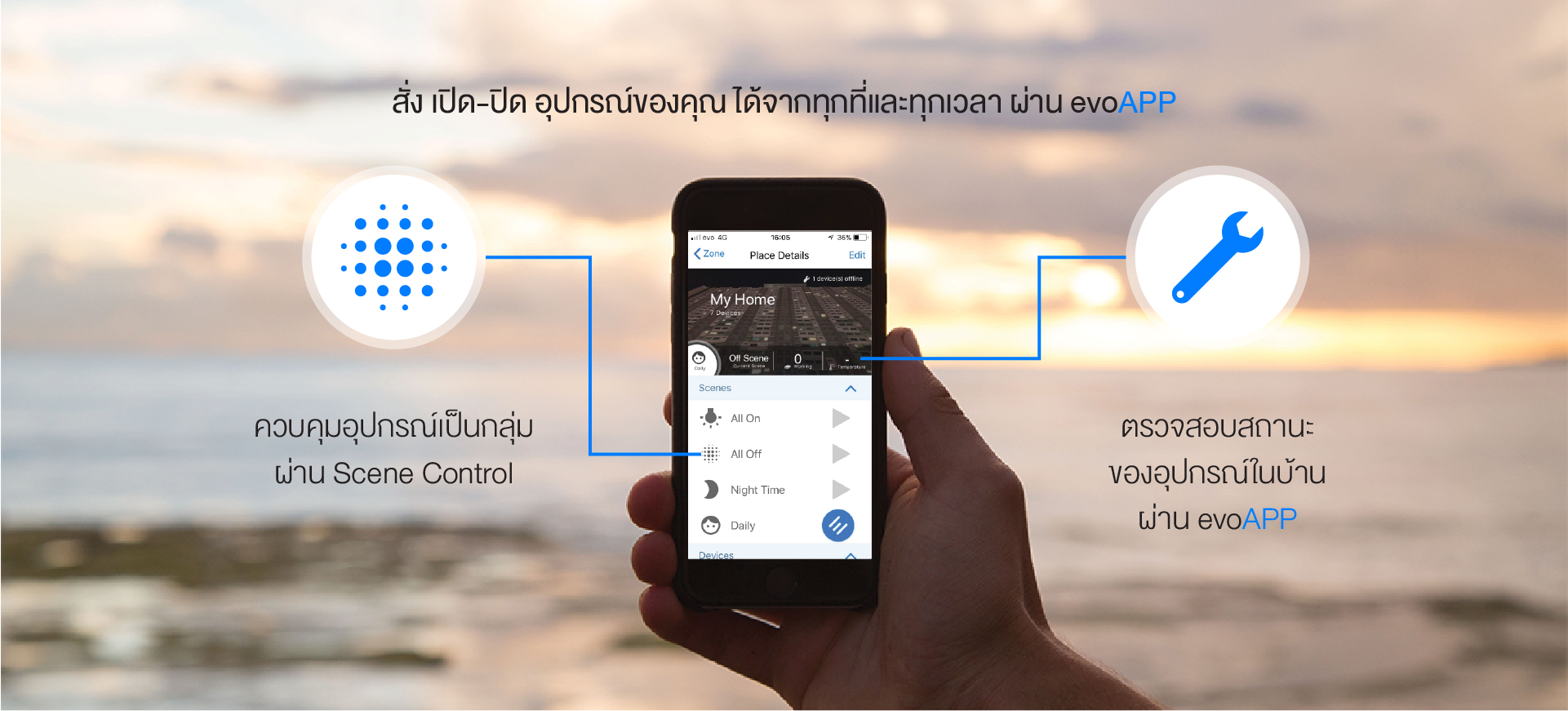 evoHOME DIMMER - evotech