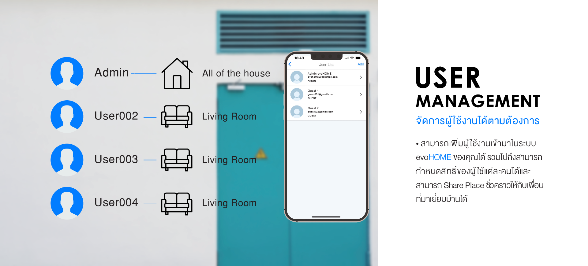 ระบบบ้านอัจฉริยะ evoHOME - evotech