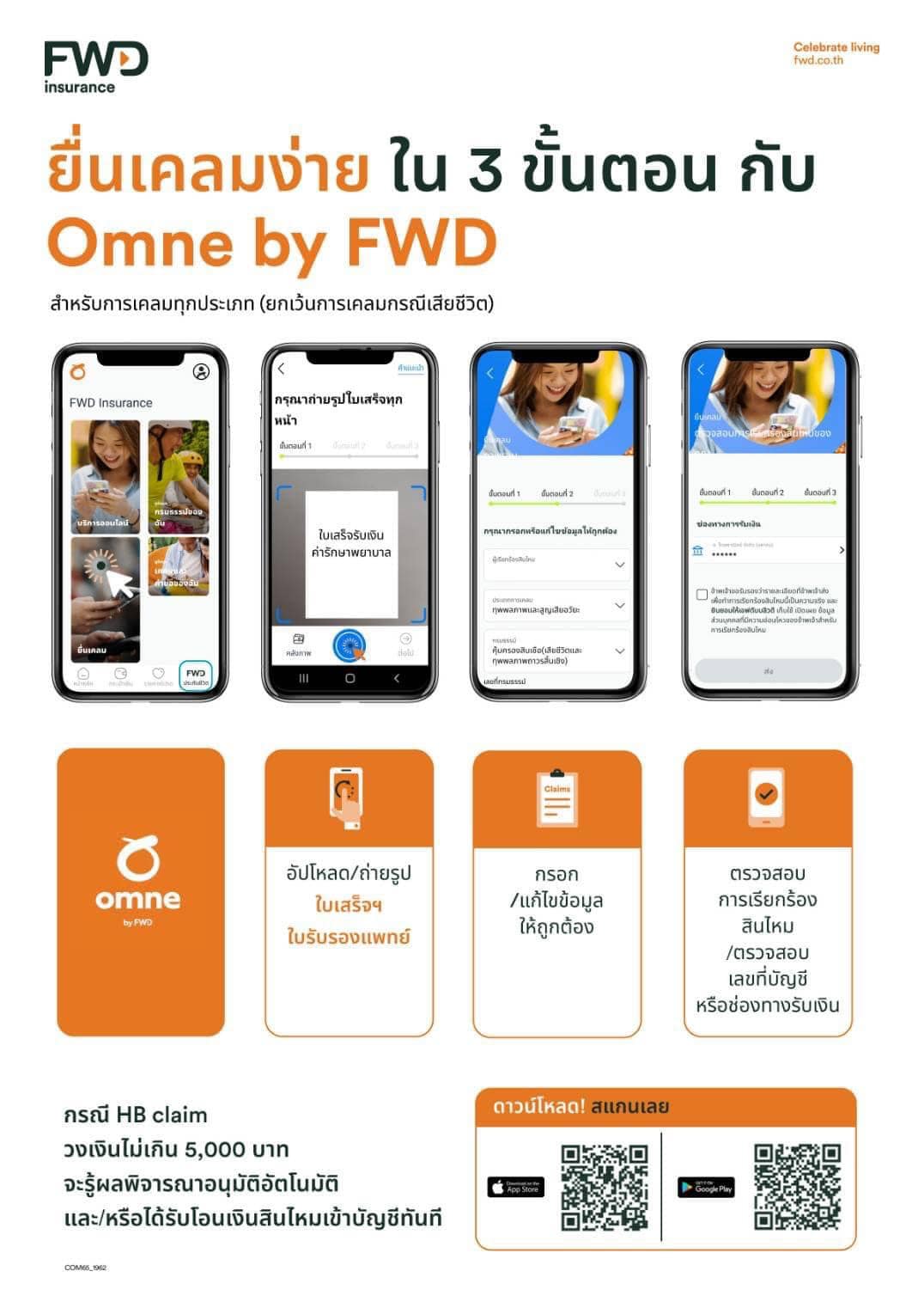 ประกันสุขภาพ FWD เคลมยากไหม ขั้นตอนยังไง?