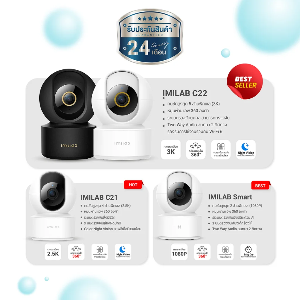 กล้องวงจรปิดภายใน IMILAB Smart + Adapter (GB V.)