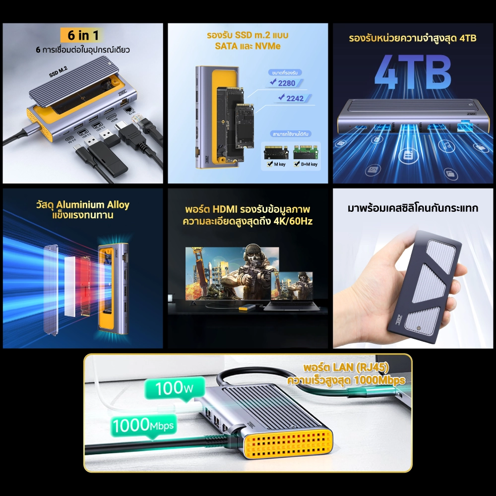 6 in 1 Portable M.2 ZTEC ZD621 พอร์ตชาร์จ USB-C