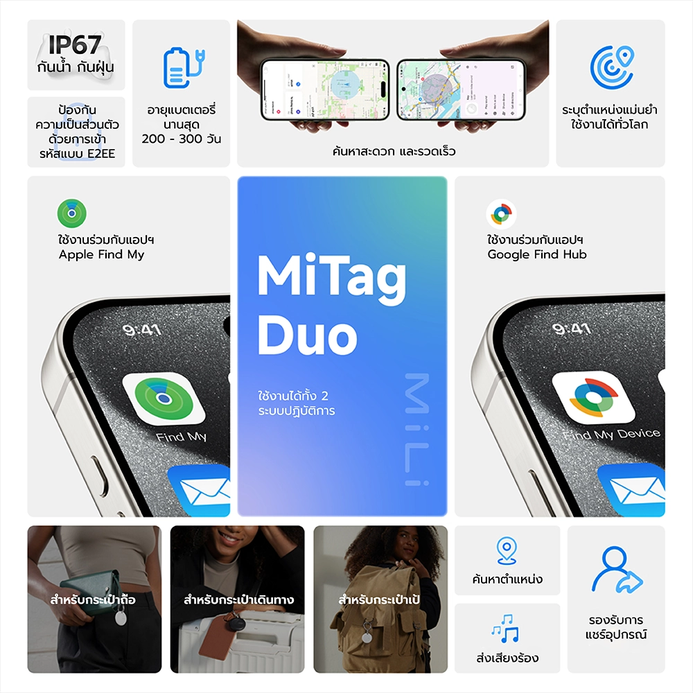 GPS TRACKER MiLi MiTag Duo 4 Pack