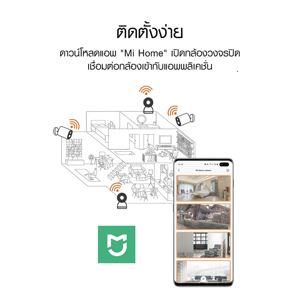 กล้องวงจรปิดภายใน IMILAB Smart + Adapter (GB V.)