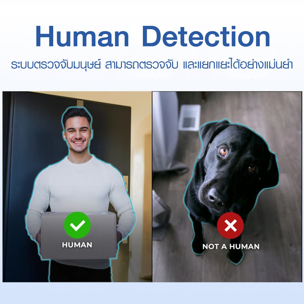 กล้องวงจรปิดภายใน IMILAB C21 (Mi Home App)