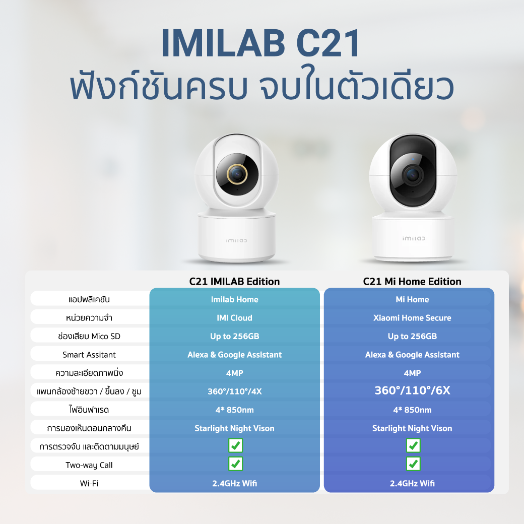 กล้องวงจรปิดภายใน IMILAB C21 (Mi Home App)