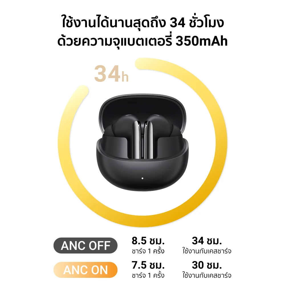 หูฟังบลูทูธไร้สาย iSUPER SOUND PRO Max ของแท้