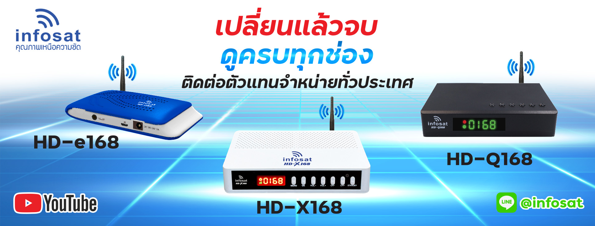 Connecting you to the digital world - Hybrid satellite receiver with ...