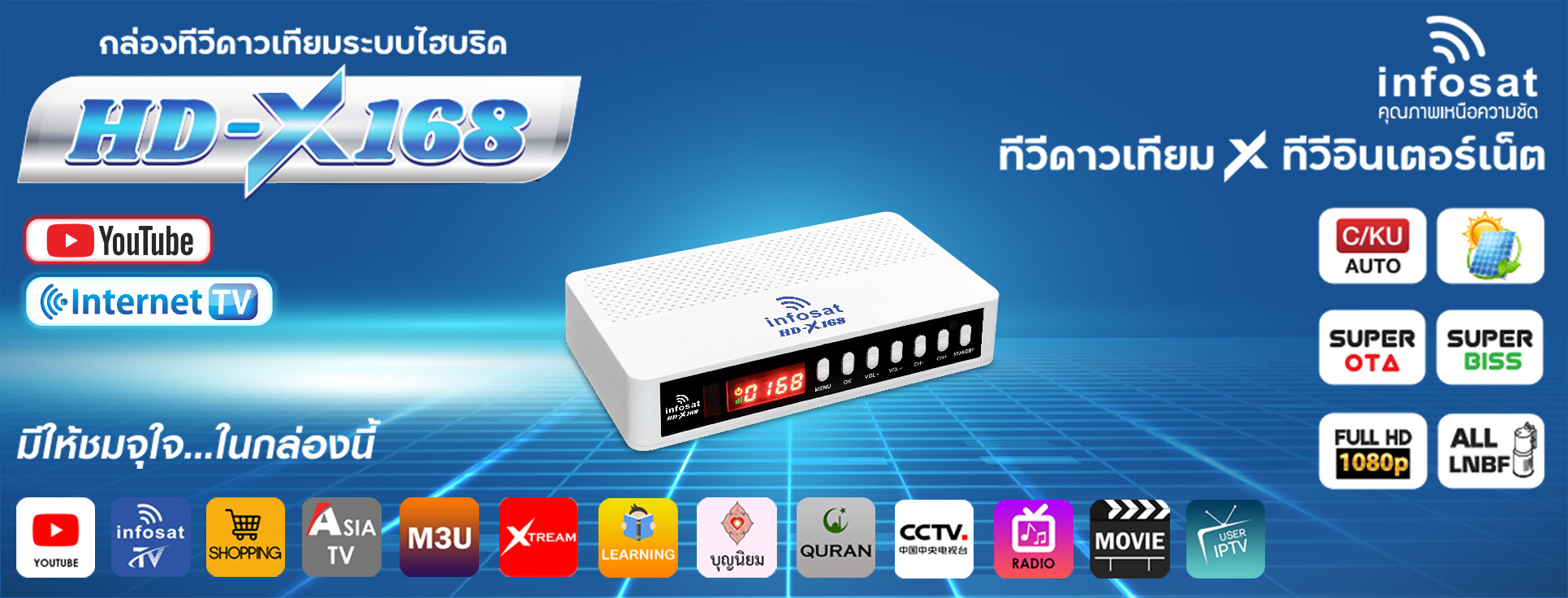 Connecting you to the digital world - Hybrid satellite receiver with ...