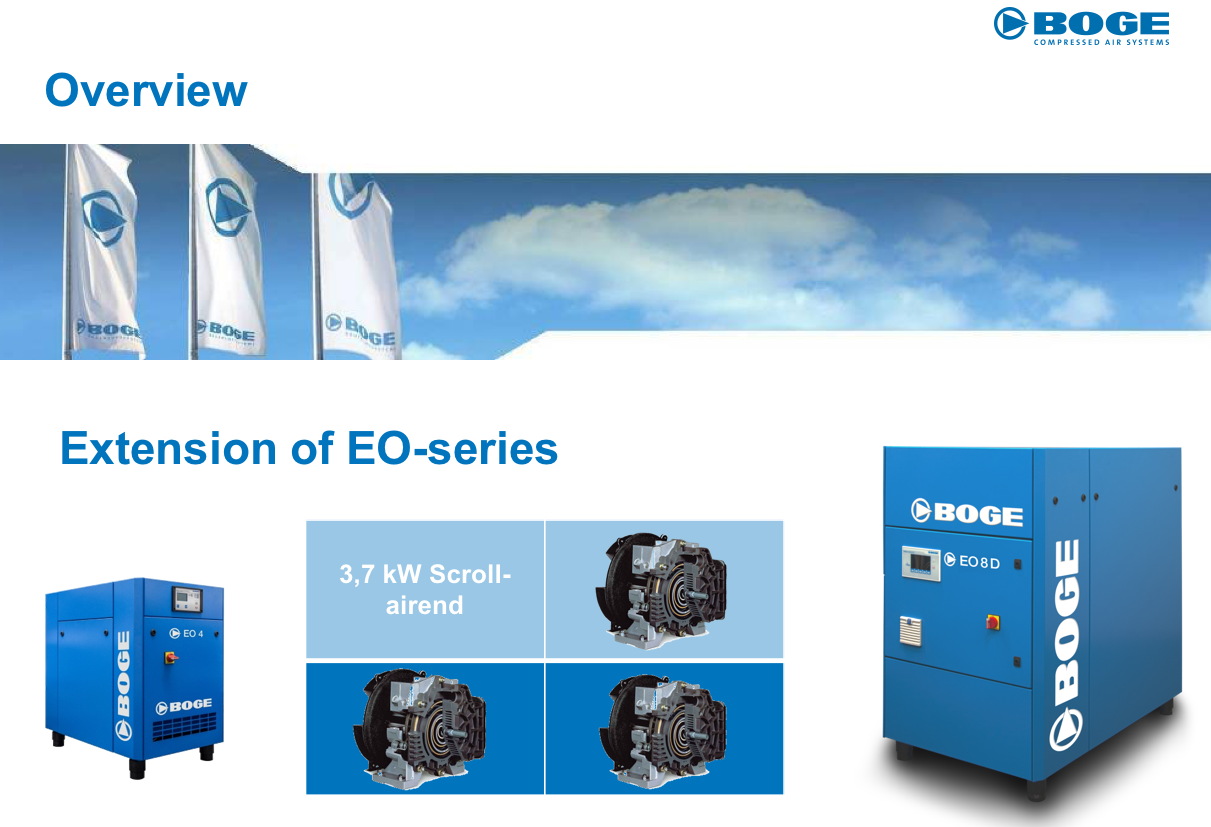 Medical Air compressor - Windmillcorpthai