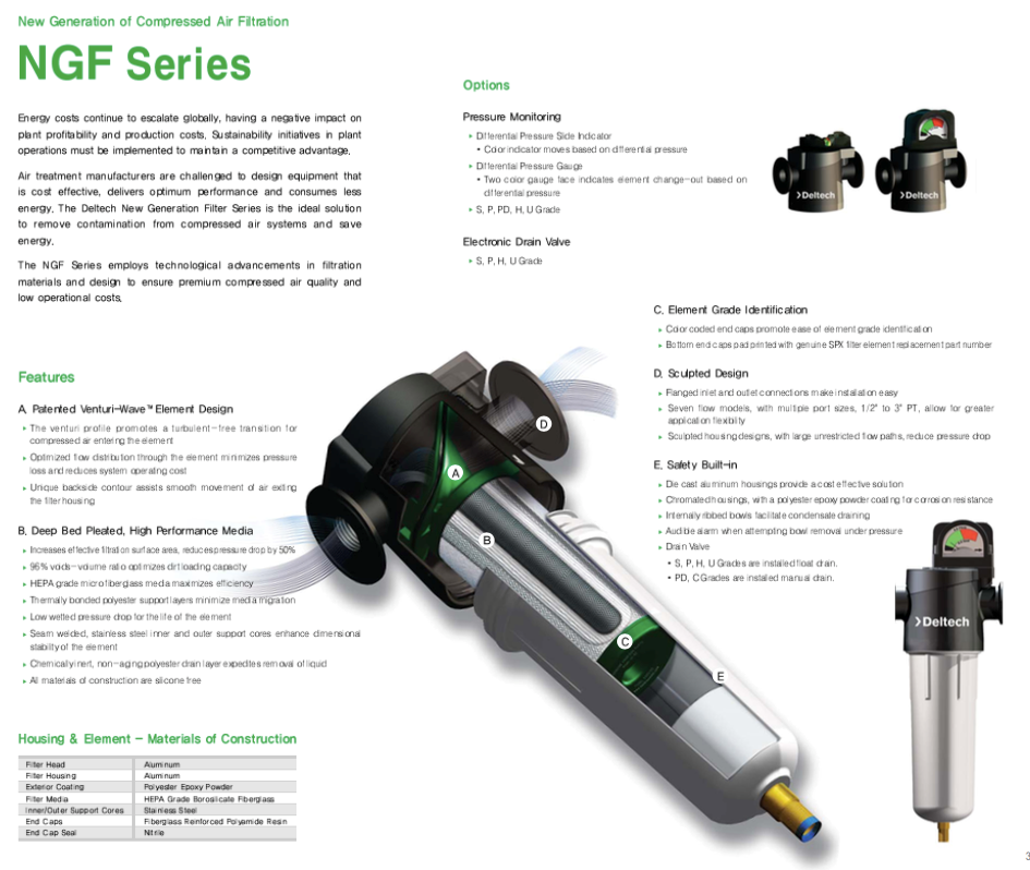 Energy Saving Filter - windmillcorpthai