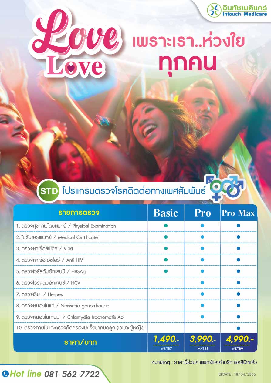 โปรแกรมโปรแกรมตรวจโรคติดต่อทางเพศสัมสัมพันธ์ (STD) - intouchmedicare