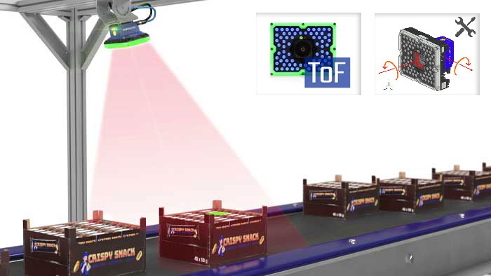 Matrix 320 Series - sensorhaus