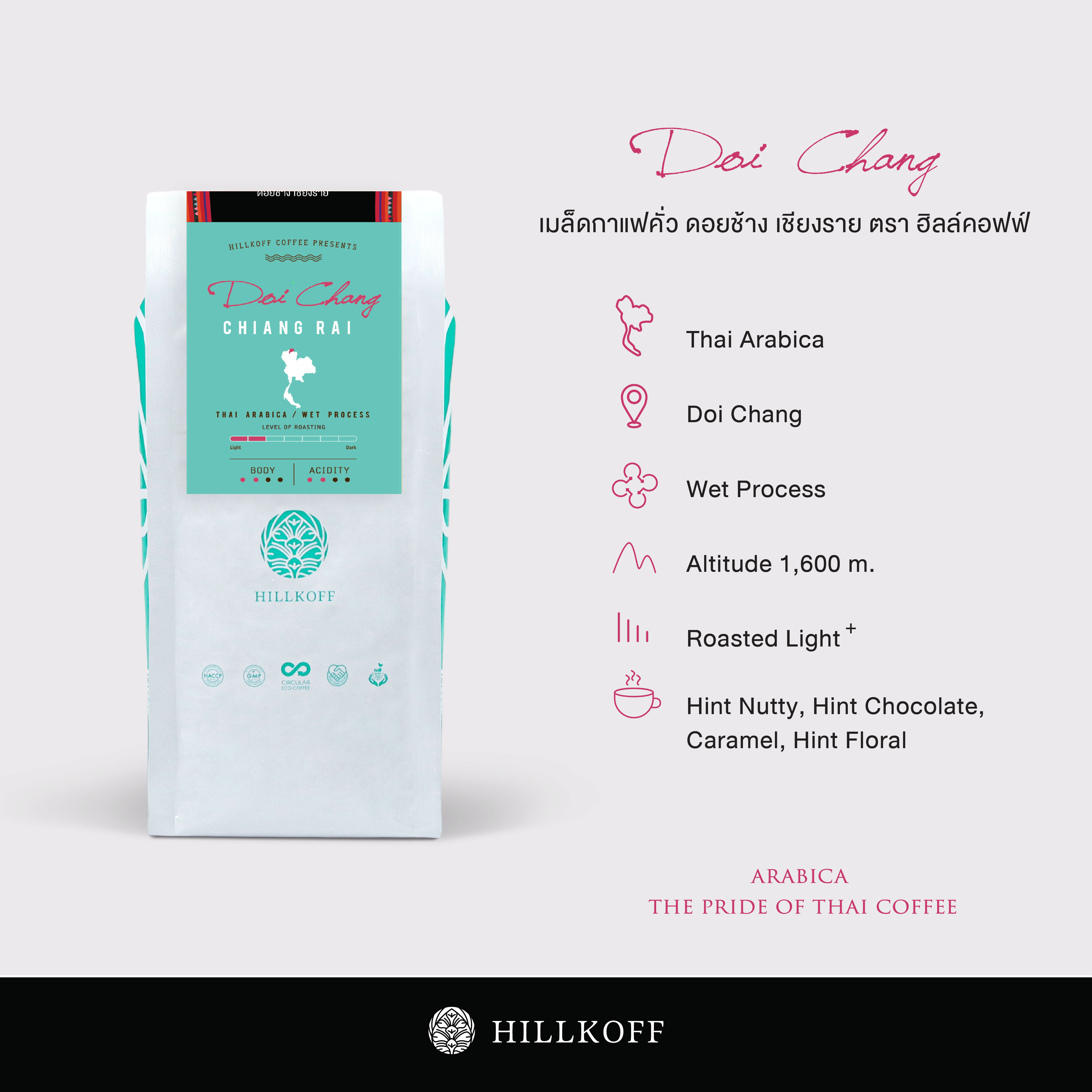 Doi Chang Arabica Coffee Chiang Rai เมล็ดกาแฟคั่วอราบิก้า ดอยช้าง จ. ...