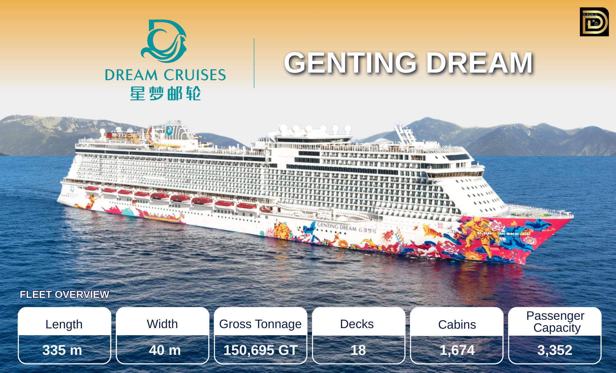 (ตั๋วเรือ) ล่องเรือสำราญสิงคโปร์ - ไทย(เกาะสมุย) 4 คืน - Genting Dream