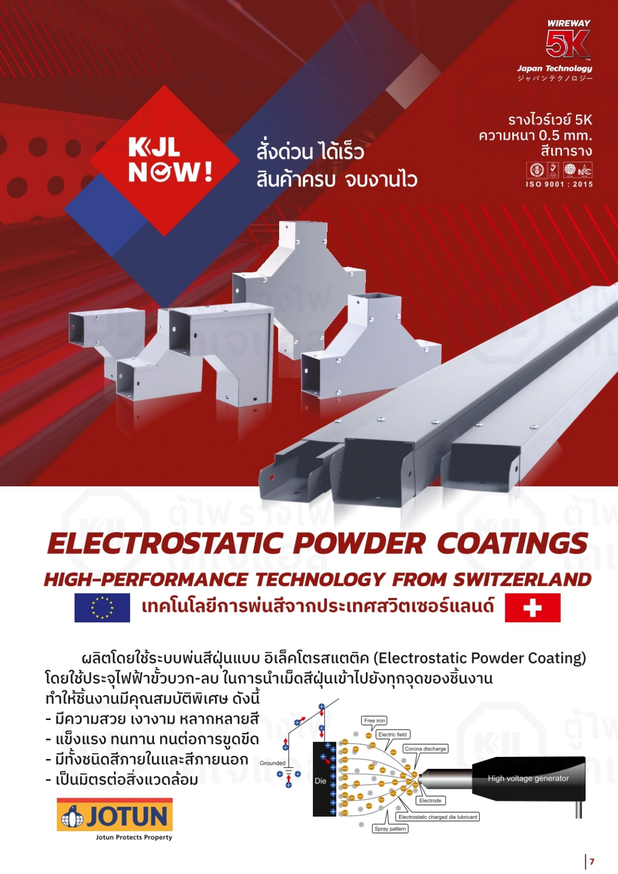 แคตตาล็อก KJL รางไวร์เวย์ รางเคเบิ้ลเทรย์ เคเบิ้ลเเลดเดอร์ อุปกรณ์ข้อต่อราง