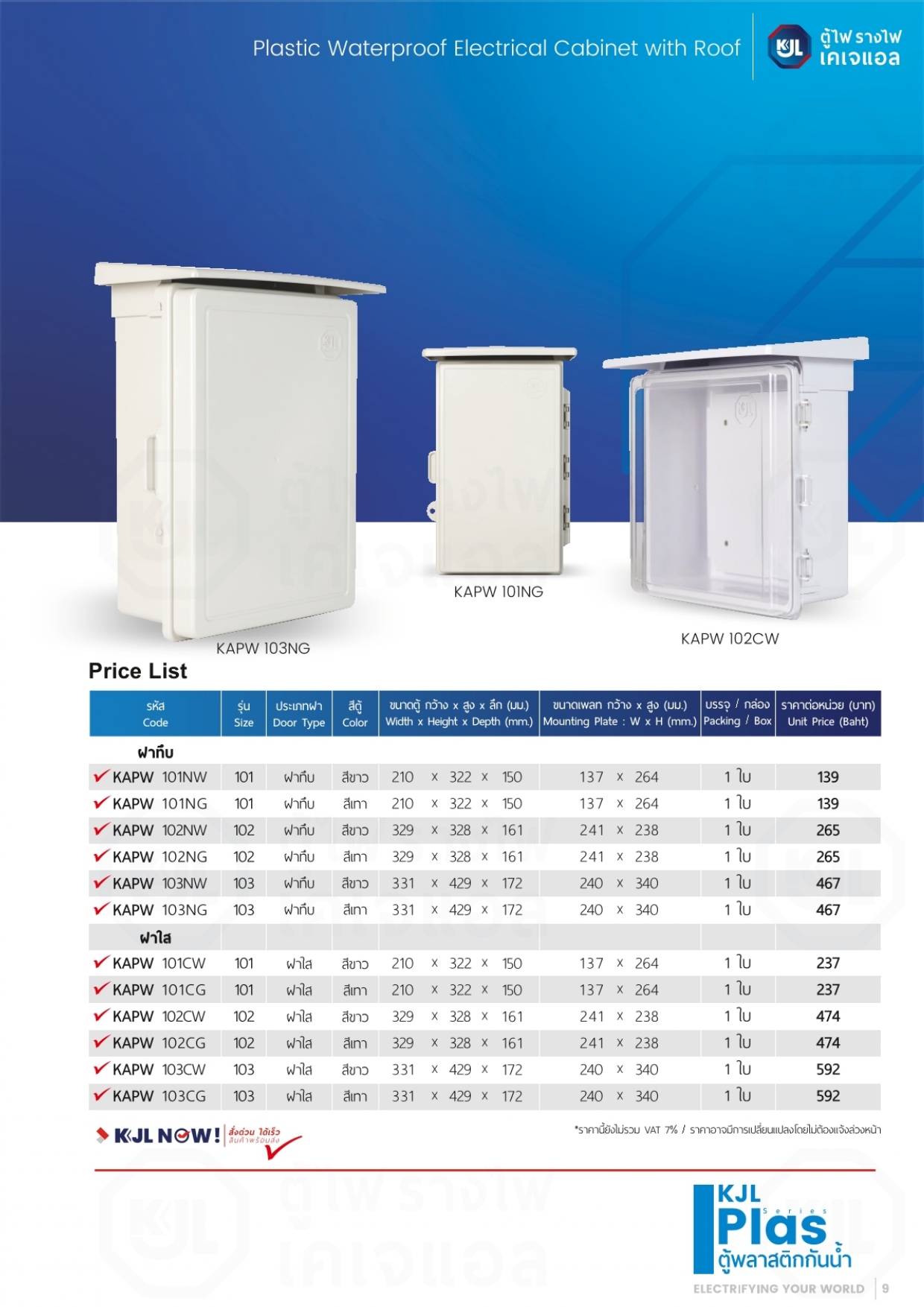 แคตตาล็อก KJL ตู้พลาสติก ตู้พลาสติกกันน้ำ Plastic Waterproof Electrical ...